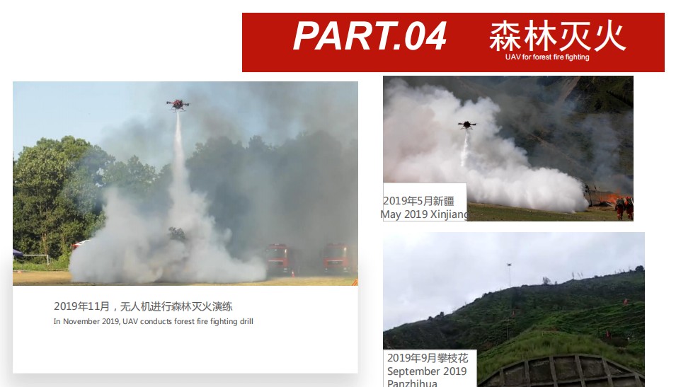 Electric Fire Fighting Rescue UAV /Aircraft from China manufacturer ...