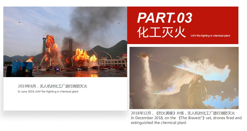 Electric Fire Fighting Rescue UAV /Aircraft from China manufacturer ...